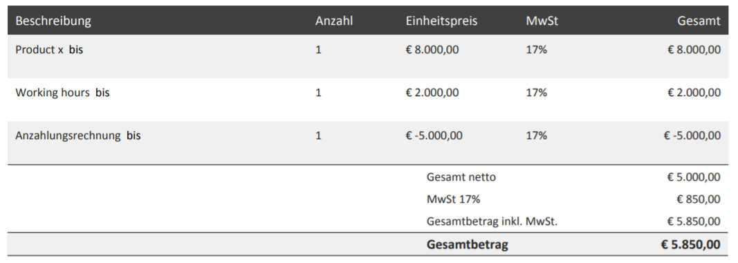 How To: Anzahlungsrechnungen erstellen – Support : Teamleader Focus